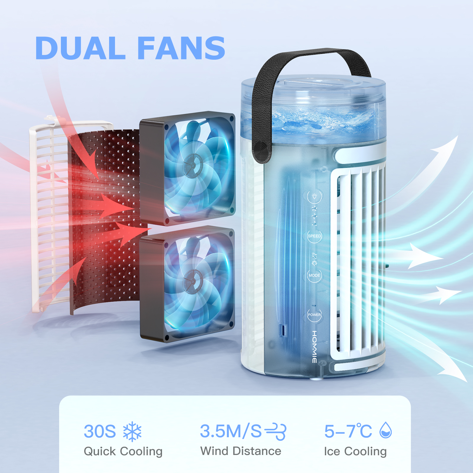 Hommie Portable Air Conditioner 4 In 1 Personal Air Cooler With 2 Fans
