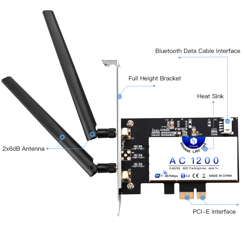Hommie Dual-Band WiFi Card AC 1200Mbps Wireless PCI Express Network ...