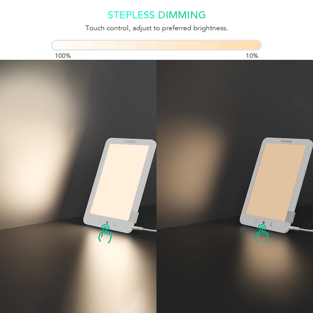 SAD Light Therapy Slim Light Box, Hommie Day Light Therapy Lamp with ...