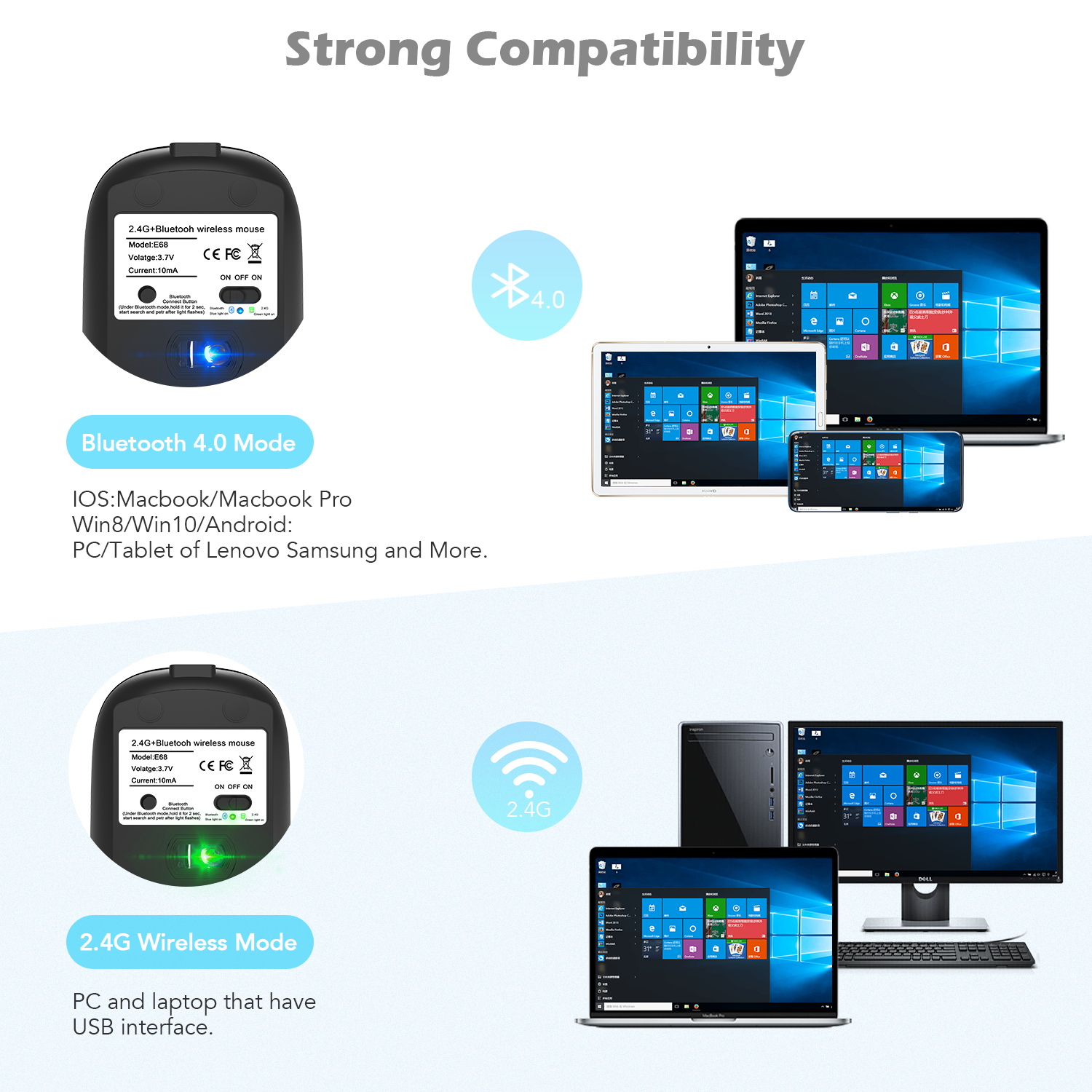 Hommie Bluetooth Wireless Mouse, Dual Mode Mouse Portable Ergonomic ... Hommie Bluetooth Wireless Mouse, Dual Mode Mouse Portable Ergonomic ...