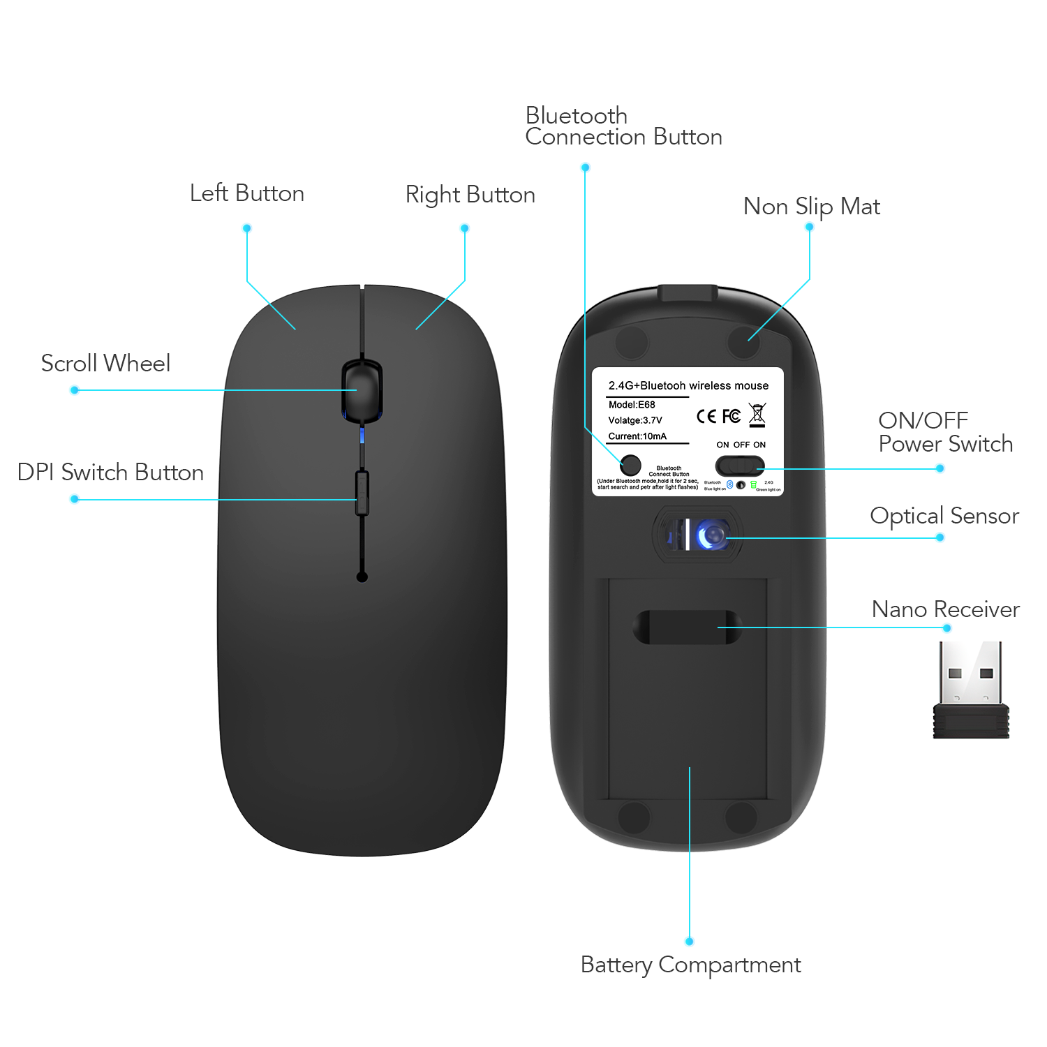 Hommie Bluetooth Wireless Mouse, Dual Mode Mouse Portable Ergonomic ... Hommie Bluetooth Wireless Mouse, Dual Mode Mouse Portable Ergonomic ...