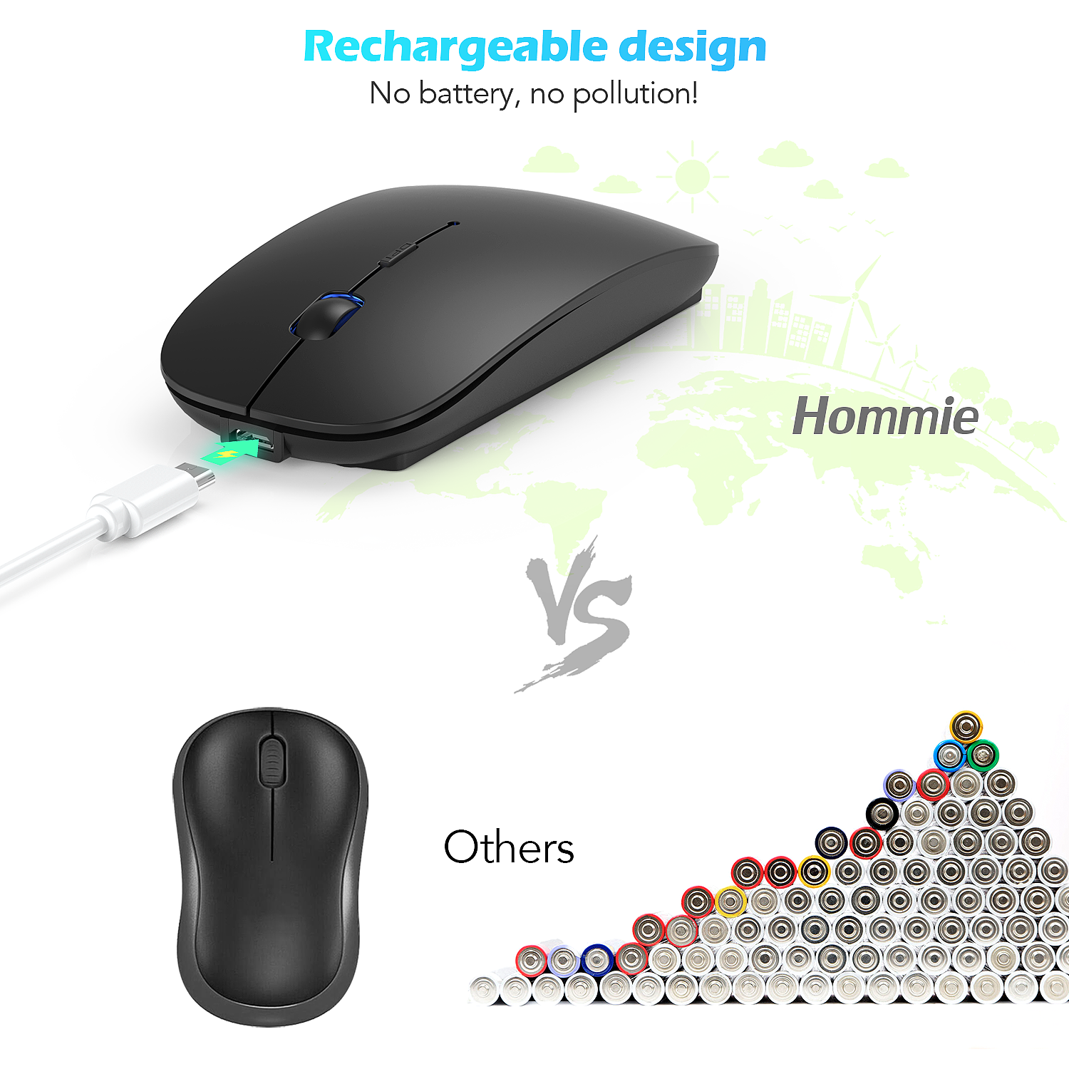 Hommie Bluetooth Wireless Mouse, Dual Mode Mouse Portable Ergonomic ... Hommie Bluetooth Wireless Mouse, Dual Mode Mouse Portable Ergonomic ...