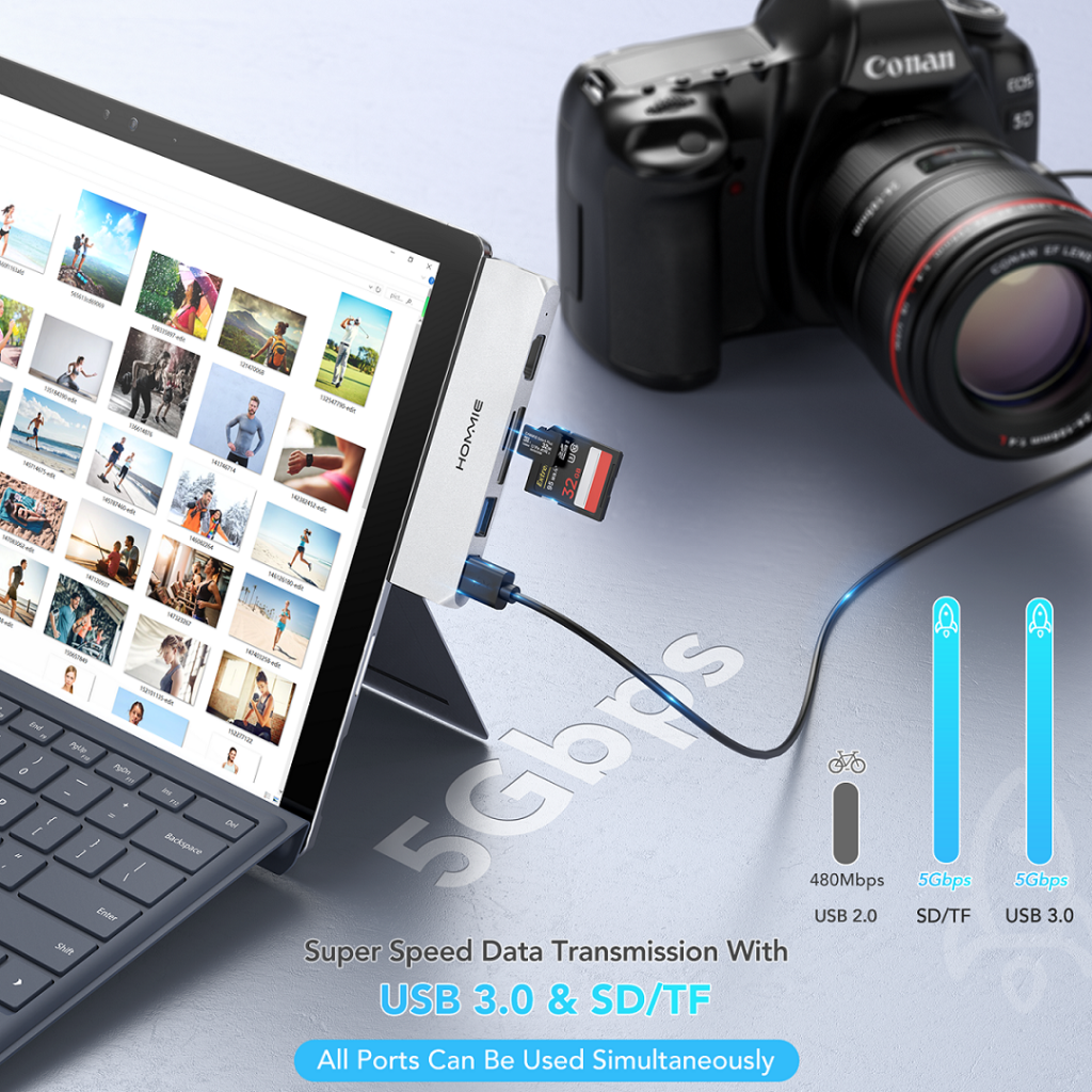 Surface Pro 7 USB C Hub, Hommie 6 in 2 Type-C Hub Adapter Dock Station ...